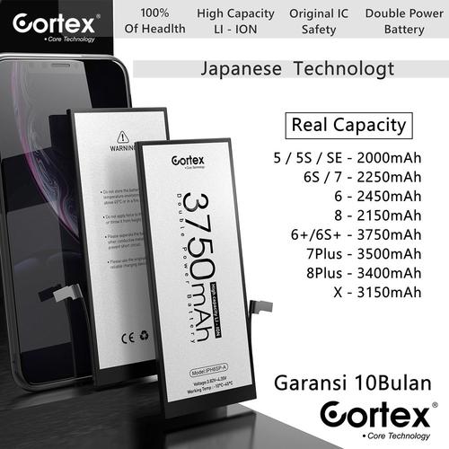 Jual Battery baterai cortex double power iPhone 5/5s/6/6s/7/8plus original - iPhone 6plus - Kab ...