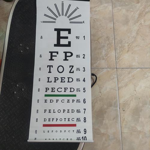Jual SNELLEN CHART TES MATA - Jakarta Pusat - planet medica | Tokopedia