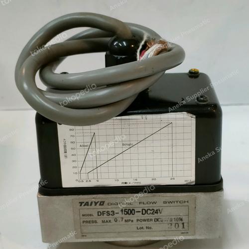 Jual Digital Flow Switch TAIYO.. DFS3-1500-DC 24V - Jakarta Barat ...