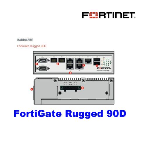 Promo Trusted Platform Module FortiGate Rugged 90D Fortinet - Mati ...