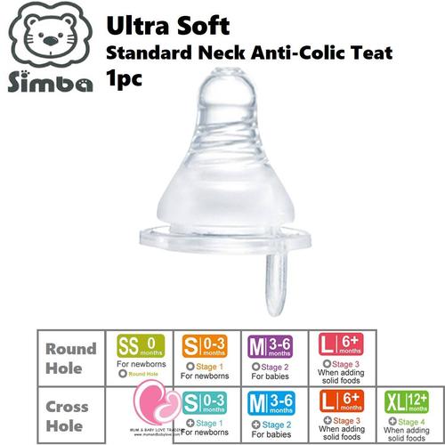 Jual SIMBA SILKY SOFT TEAT STANDAR NECK ROUND HOLE ISI - 2PCS - Kota ...