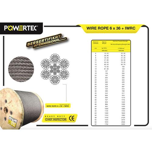 Jual WIRE ROPE SLING 6x36 UNGALVANIS 12MM/KAWAT SLING 6x36 UNGALVANIS ...