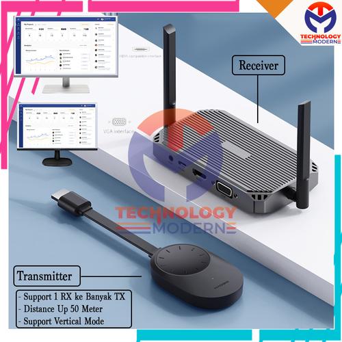 Jual Wireless Presentation System with HDMI, VGA, Audio Out WPS Up 50 ...
