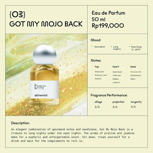 Jual alchemist fragrance got my mojo back / powder room EDP - trial ...