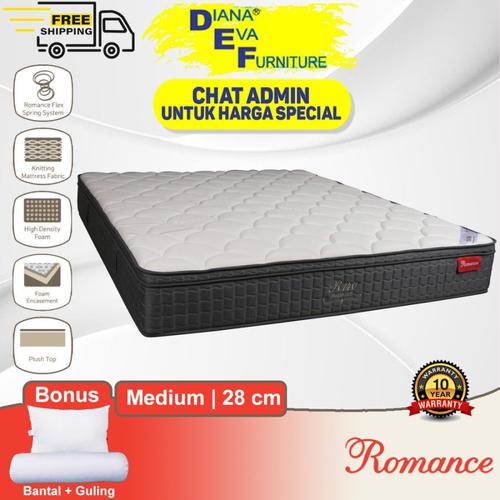 Promo Romance Spring Bed R140 ( Kasur Only ) - Ukuran 100x200 - Kota ...