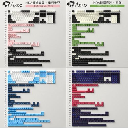 Jual Akko keycaps pbt MDA profile variant (panda neon olivia blue ...