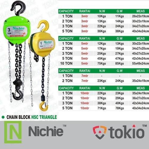 Jual CHAIN BLOCK HSC NICHIE 2 Ton X 10 Meter MURAH - Kota Surabaya ...
