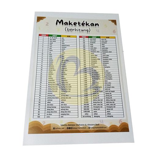 Jual Poster Berhitung Maketekan Bahasa Bali - Kab. Badung - BahasaBali ...
