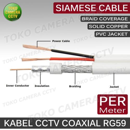 Jual Kabel CCTV RG59 Plus Power Jual Per Meter - Jakarta Barat - TOKO ...