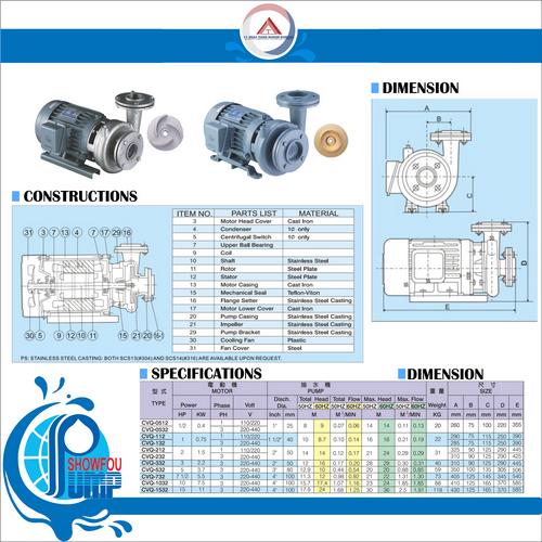 Jual SHOWFOU PUMP CVQ / POMPA AIR / MESIN POMPA / POMPA INDUSTRI / ALAT ...