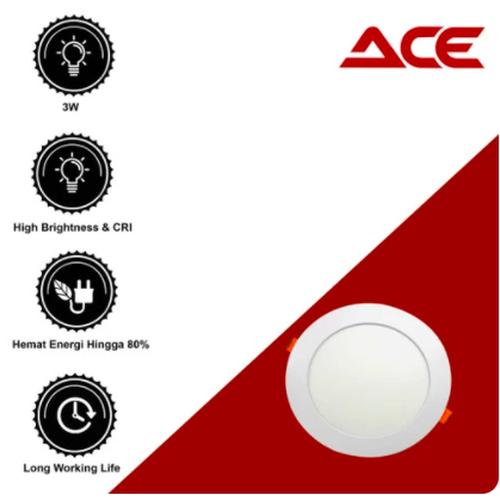 Jual Lampu LED ACE Downlight Panel IB Inbow Putih Kuning 6500K 4000K ...