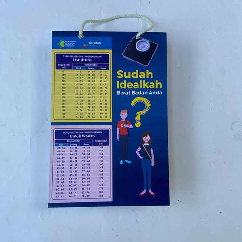 Jual Hard Poster | Berat Badan Ideal - Vesi Color, Poster Timbangan ...