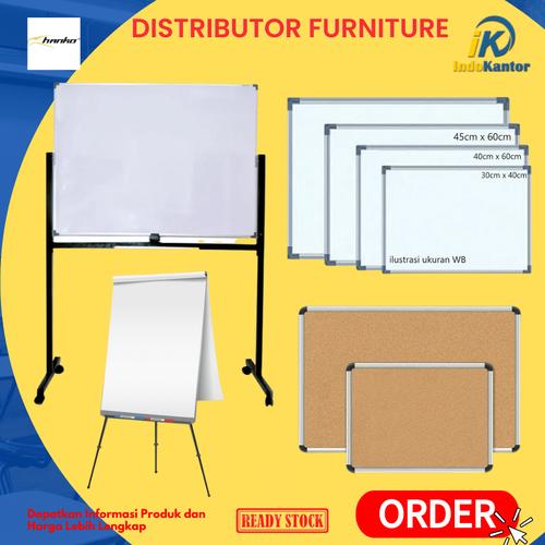 Jual Papan Tulis / White Board / Flip Chart / Soft Board / Papan Pin ...