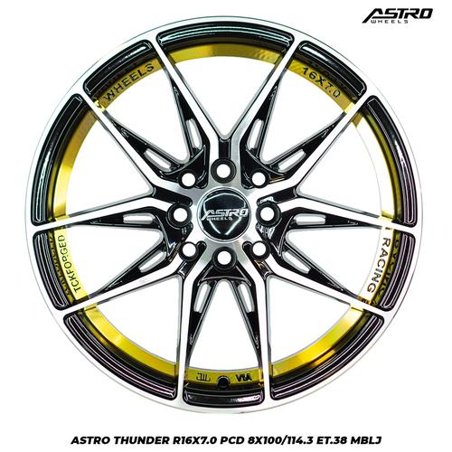 Promo Velg Mobil Astro Thunder 16X6.5 8X100/114.3 Matte Black Cicil 0% ...