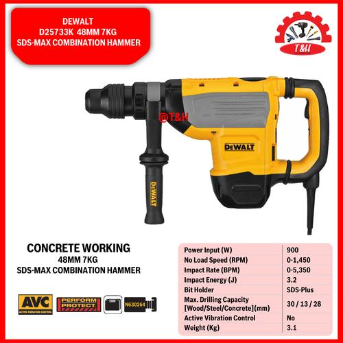 Jual DEWALT-D25733K MESIN BOBOK-48MM 7KG SDS-MAX COMBINATION HAMMER ...