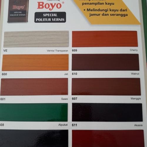 Jual Cat Plitur Kayu BOYO 1 liter vernis transparant - Kota Surabaya ...
