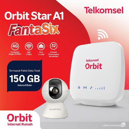 Jual PAKET BUDLING MODEM ROUTER ORBIT STAR A1 CCTV AVARO 2MP WIFI - 1 ... Jual PAKET BUDLING MODEM ROUTER ORBIT STAR A1 CCTV AVARO 2MP WIFI - 1 ...