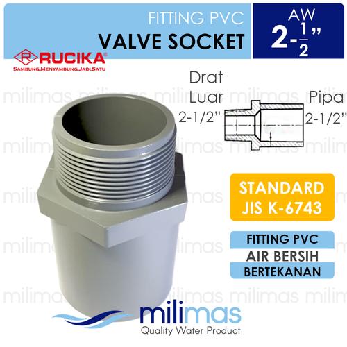 Jual Rucika Wavin - Valve Socket /Sok Drat Luar 2-1/2 Inch (2.5")PVC AW-SDL - Kota Surabaya ...