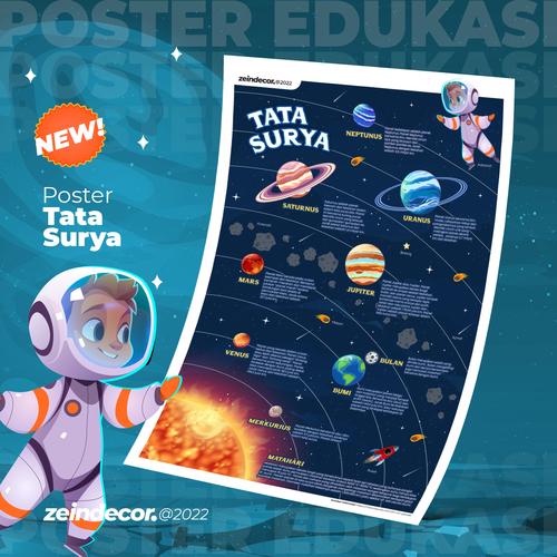Jual POSTER EDUKASI TATA SURYA | POSTER PLANET | POSTER LUAR ANGKASA ...