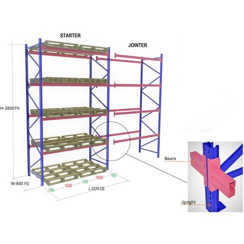 Jual Rak Gudang Heavy Duty Custom . Rak Pallet . Selective Pallet Rack ...