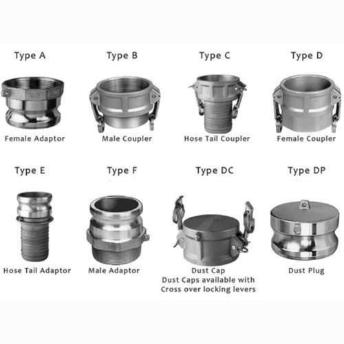 Jual Camlock Aluminium 3" inch Type A B C D E F DC DP Almunium ...