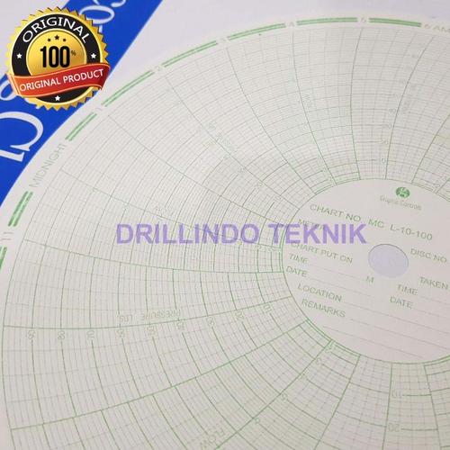 Jual Barton Chart Paper Recorder MC L-10-100 Graphic Controls - Jakarta ...