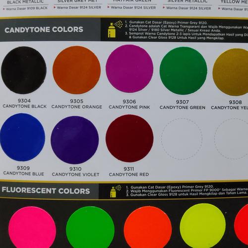 Jual diton premium candy tone colours 400cc - 9308 - Kota Samarinda ...