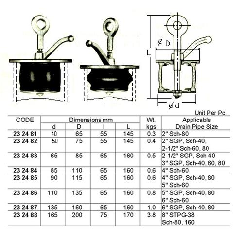 Jual Brass Scupper Plug Kuningan IMPA 232487 Dia 135-160 - Kota Batam ...