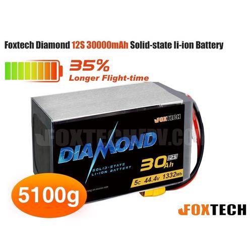 Jual Diamond 12S 30000mAh Solid-state Li-ion Battery - Jakarta Selatan ...