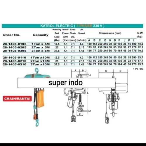 Jual WIPRO KATROL ELECTRIC (1 PHASE 230V) HEAVY DUTY, UK 3 TON X 10 M ...