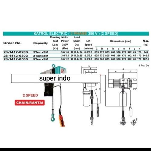 Jual WIPRO KATROL ELECTRIC (3 PHASE 380 V) 2 SPEED, UK 3 TON X 3 M ...