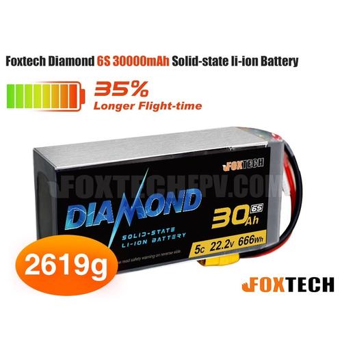 Jual Diamond 6S 30000mAh Solid-state Li-ion Battery - Jakarta Selatan ...
