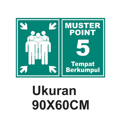 Jual STIKER TITIK KUMPUL MUSTER POINT TEMPAT BERKUMPUL - ukuran 90x60cm ...