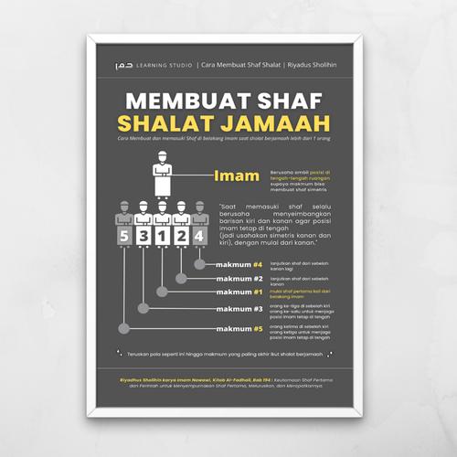 Jual Poster Frame Block ukuran 40x30cm | Edisi Fiqh Ibadah | Shaf Salat - Kab. Bandung - EDUVIS ...