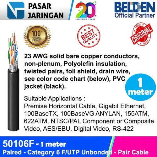 Jual BELDEN 50106F Kabel STP FTP Cat. 6 Industrial Outdoor per 1 meter ...