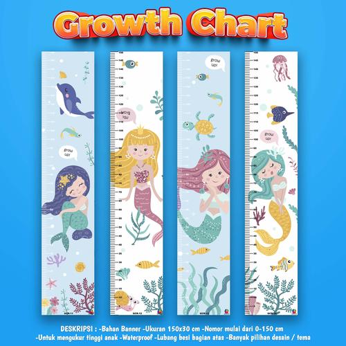 Promo Growth Chart Anak - Pengukur tinggi badan anak tema putri duyung ...