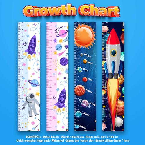 Promo Growth Chart Anak - Pengukur tinggi badan anak tema tata surya ...