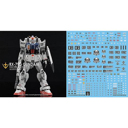 Jual HG RX-79G GUNDAM GROUND TYPE 08 TEAM/SLAVE WRAITH WATER DECAL ...