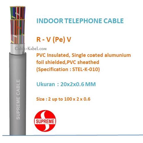 Jual Kabel Telepon ITC/indoor 20x2x0,6 mm 20 pair - Jakarta Barat ...