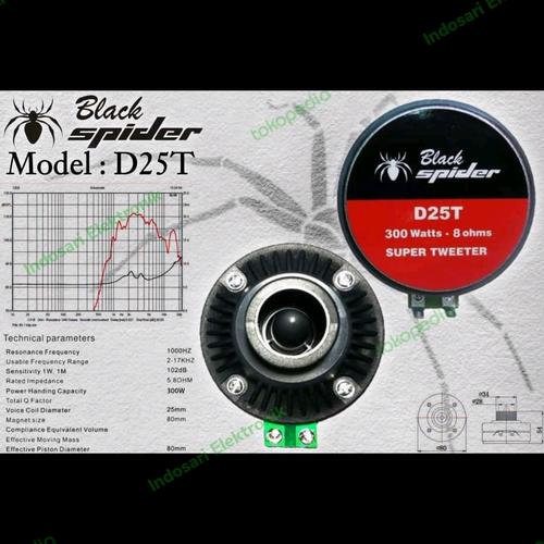 Jual driver tweeter black spider D 25 T - Kota Semarang - indosari ...