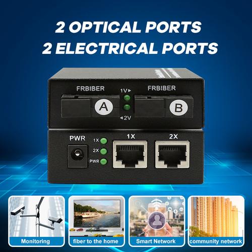 Jual Media Converter 2 Port FO 2 Port LAN Gigabit 2 FO 2 LAN Fiber Optic - Jakarta Selatan ...