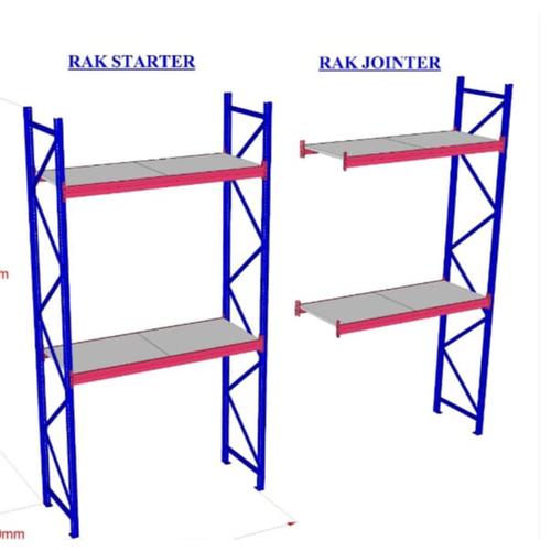 Jual Rak Jointer / Rak Sambungan / Rak Gudang Heavy Duty Kap. 1 Ton ...