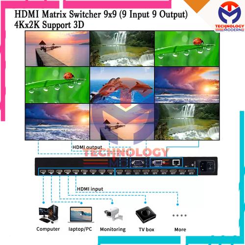 Jual HDMI Matrix Switch 9x9 (9 Input 9 Output) 4K*2K Support 3D & LAN ...