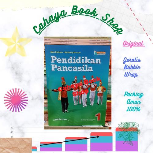 Jual Buku Pendidikan Pancasila Kelas VII.7 Kurikulum Merdeka Yudhistira - Jakarta Pusat - Cahaya ...