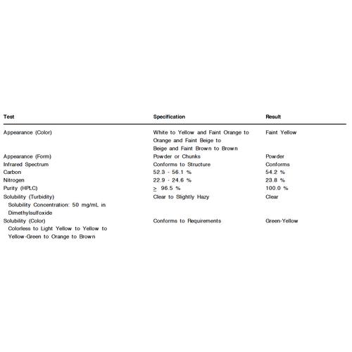 Jual Luminol, Aminophthalhydrazide, Sigma, 5 gram - Kab. Tangerang ...