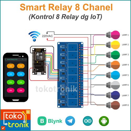 Promo Kit Kontrol Relay 8 Ch via Internet - Smart Relay 8 Ch - Kab ...