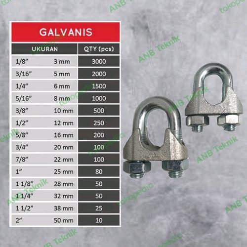 Jual Klem Seling 3mm - 24mm / Cekak Seling 3mm - 24mm - 8mm - Kota ...