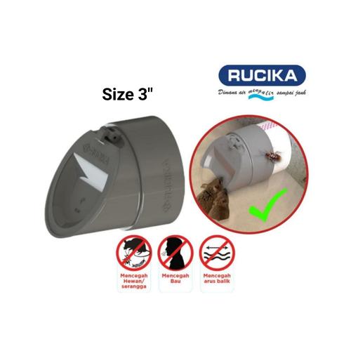 Jual Fitting Katup Sistem Aliran Satu Arah / Back Flow Valve PVC 3 ...