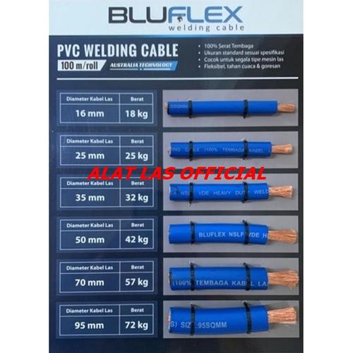 Jual Kabel Las Bluflex Full Tembaga Ukuran 95mm x 50Meter - Jakarta ...