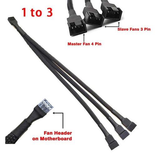 Jual Cable Spliter Adapter Alat Pembagi Aliran Kabel Fan Kipas CPU ...